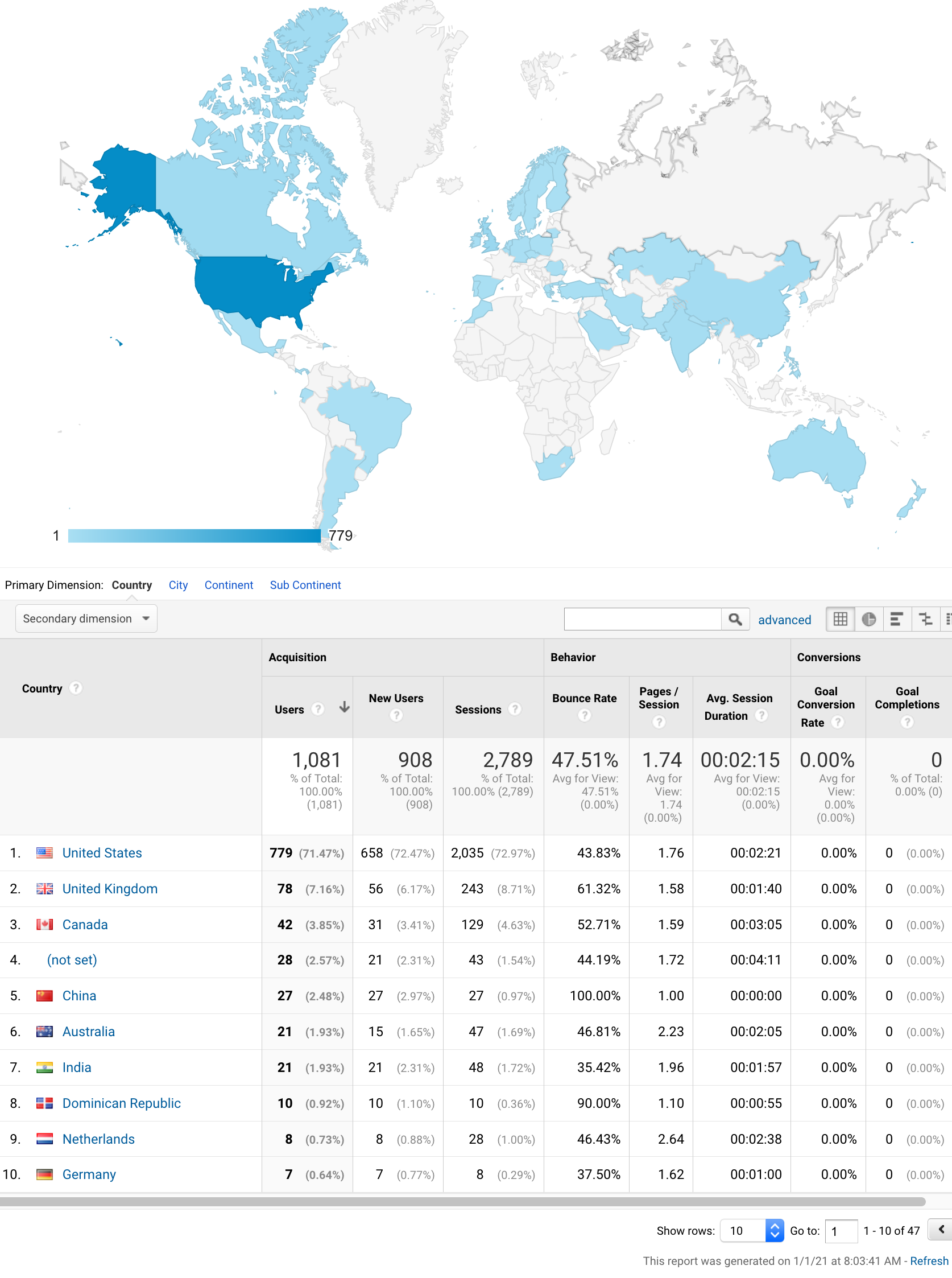 Web Statistics - Voices of Nicotine Recovery